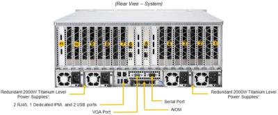 China Supermicro AS-4124GS-TNR 4U GPU Server with Dual AMD EPYC™ 7003/7002 Series Processors for sale