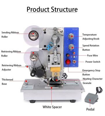 China Máquina de codificación de fecha de vencimiento del lote de 30 mm HP-241B para tiendas de alimentos y bebidas en venta