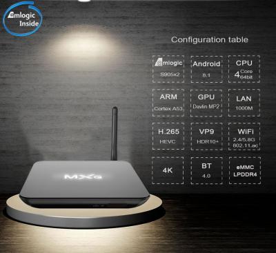 Cina Contenitore astuto 4G 32G A53 di player multimediale TV di Android 8,0 fino a 2.0GHz in vendita