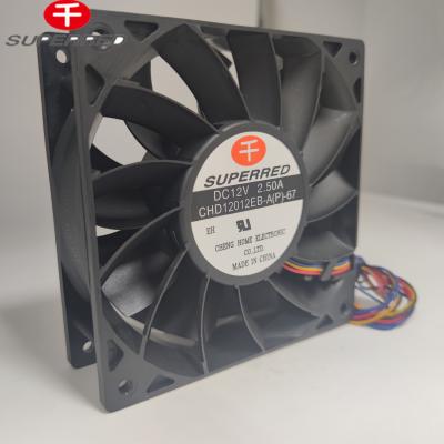 Cina Ventilatore di 12V DC con uscita di segnale e filo di piombo AWG26 in vendita
