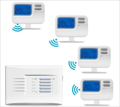 Китай Радиотелеграф термостат регулятора Hvac/температуры термостата комнаты 7 дней Programmable продается