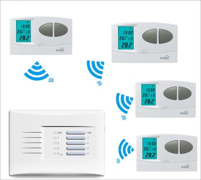 中国 ホテルのための週間プログラム可能で白い多地帯のサーモスタットのパック/家 販売のため