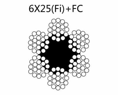 China DIN3057,6×25(Fi)+FC,6×25(Fi)+ IWRC,6×26(WS)+FC,6×26(WS)+IWRC for sale