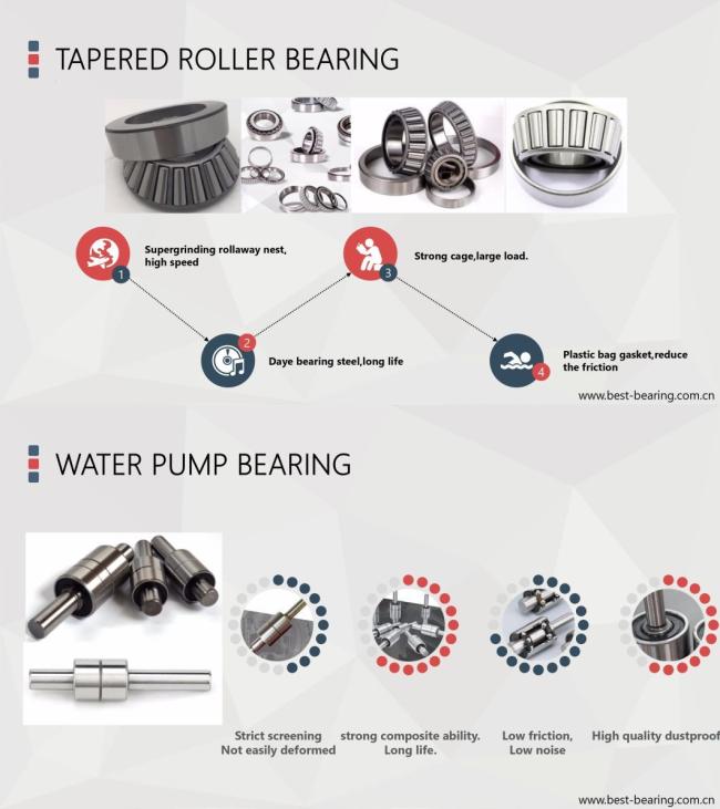 Rolling Mill /Taper Roller /Auto/Bearing for Automobile Hub/Motorcycle/Auto Spare Part