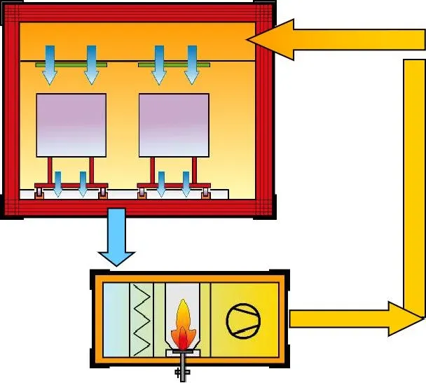 Powder Electrostatic Spraying Machine for Steel or Aluminum Alloy