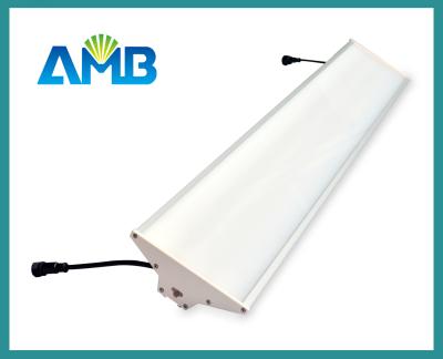 Cina Luce di pannello dell'interno del driver LED del weanwell IP65, risparmio energetico di 80%, illuminazione dell'interno in vendita
