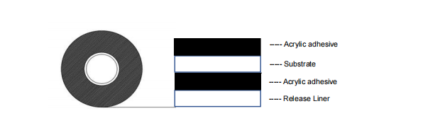 Double coated tissue tape