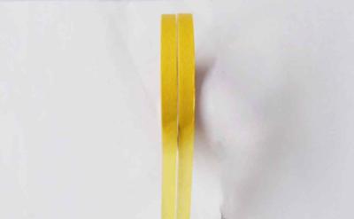 China Temporada de verano Modelos anteriores con 2 pulgadas de ancho y rango de humedad 20-80% en venta