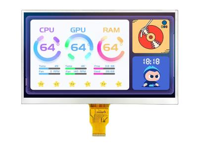 China Ecrã LCD TFT de 8 polegadas de alta resolução com 1024 * 600 resolução para automóveis à venda