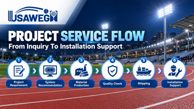 EPDM Project Service Flow