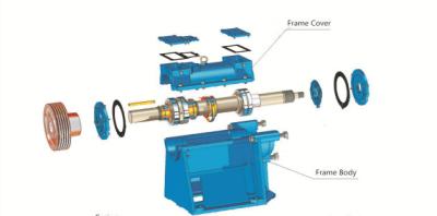 중국 반대 블로킹 가지고 다닐 수 있는 90 kw 900rpm 하수 슬러리 감탕뽐프 125NJ-630 판매용