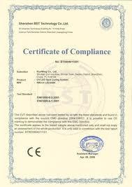- Ningbo Youwill Trade Co.,Ltd