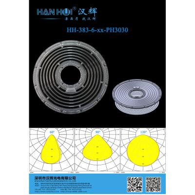 China High Power High Transmittances 3030 LED Lens 263.03×8.8mm LED Light Lens For High Bay Lighting for sale