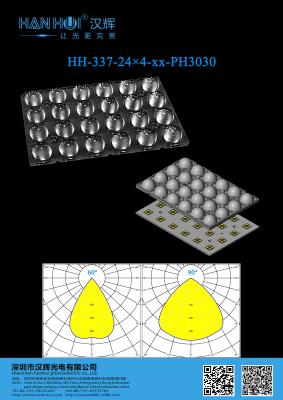 Cina Lente proiettore 96 pezzi chip 3030 60° 90° PC PMMA 92% trasmittanza in vendita