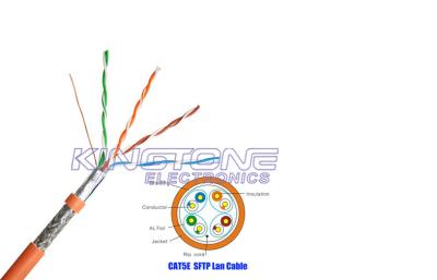 중국 SFTP CAT 5E 24 AWG Solid Bare Copper Network Cable , Aluminum Braiding Shield Cable 판매용