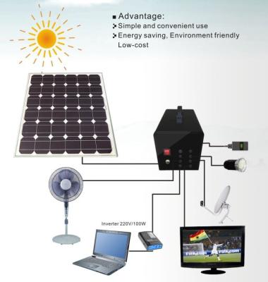 Cina luci dell'interno alimentate solari domestiche solari del sistema di illuminazione 60W/energia di verde in vendita