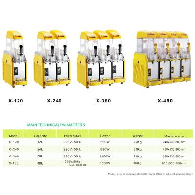 Κίνα Εμπορική μηχανή σλίτσας 550/890/1100w Παρέχεται Slush Maker PLC Μαλαισία 220V/50HZ προς πώληση