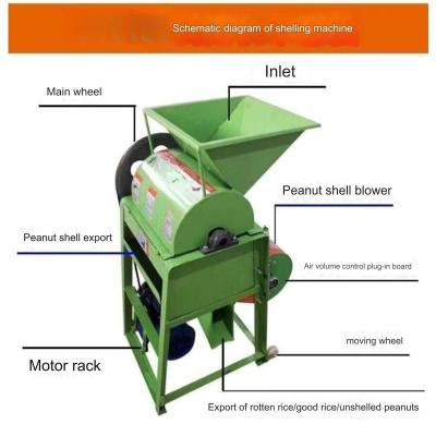 Κίνα 150-300kg/h Παραγωγή Μηχανή απολέπισης φιστικιών για την αποτρίχωση και ποσοστό αποτρίχωσης 98% προς πώληση