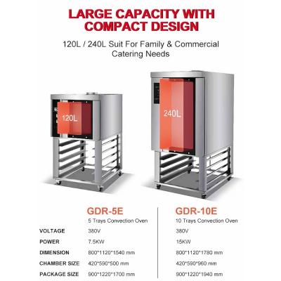 Chine Les fourneaux de cuisson électriques de 13 kW sont parfaits pour les équipements de boulangerie en acier inoxydable. à vendre