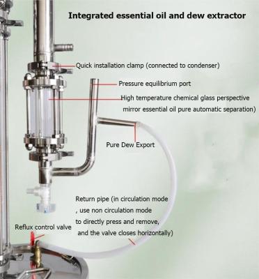 Chine Machine d'extraction d'huiles essentielles avec conception multifonctionnelle en acier inoxydable 304 à vendre