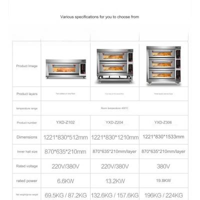 Chine Cuisinier à gaz électrique à vapeur pour boulangerie commerciale restaurant hôtel cuisson 220 kg à vendre