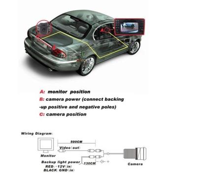 中国 CMOS PC3030センサーが付いているDC 12Vの鳥目のビュー・カメラ システム/Audi A4Lの背面図のカメラ 販売のため
