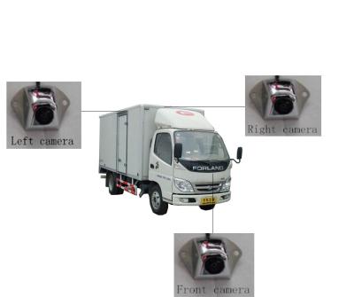 China AVM-Systemen van de de Auto de Omgekeerde Camera van de Parkerenbegeleiding voor JMC met de Mening van de 360 Graadvogel Te koop