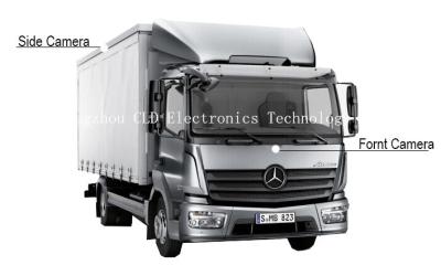 China Rondom Omgekeerd de Camerasysteem van de meningsauto voor Benz Atego met 4 Brede Hoekcamera's Te koop