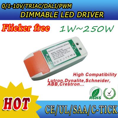 中国 承認されるトライアックの dimmable 導かれた運転者 CE/RoHS/UL/SAA 販売のため
