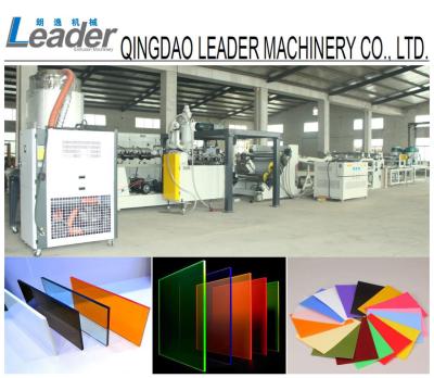 China 2100mm Width PC Solid Compact Polycarbonte Sheet Extruders for sale