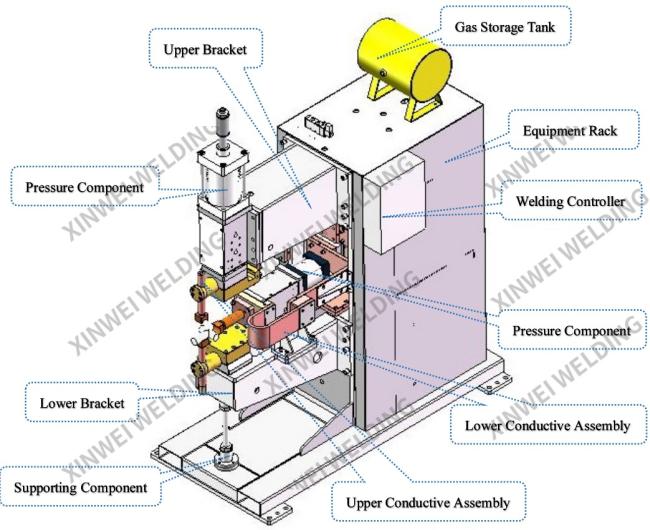 T joint projection welding machine