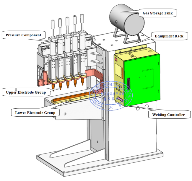General Structures of Industrial Gantry Multi Point Head Resistance Spot Welder