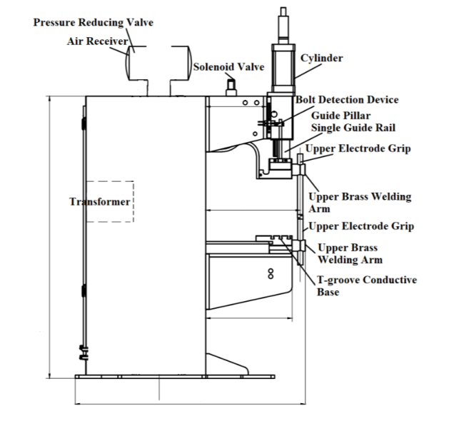Projection welding machine electrode assembly