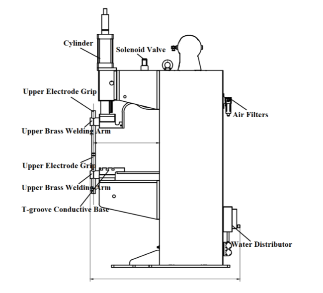 Pneumatic 100KVA spot welder frame structure