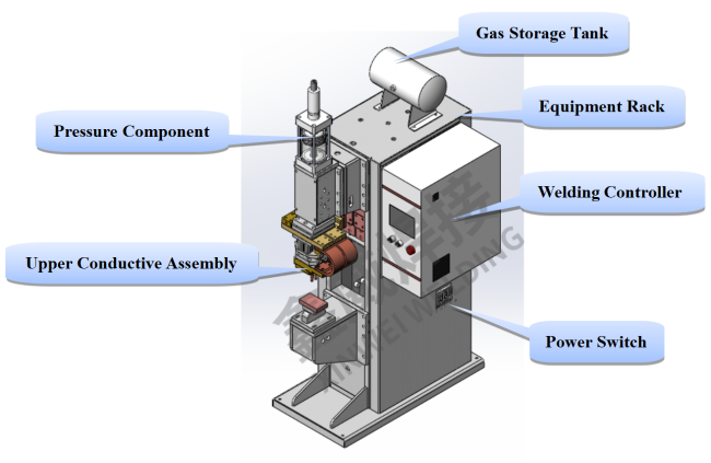 Galvanized tube spot welder overall view