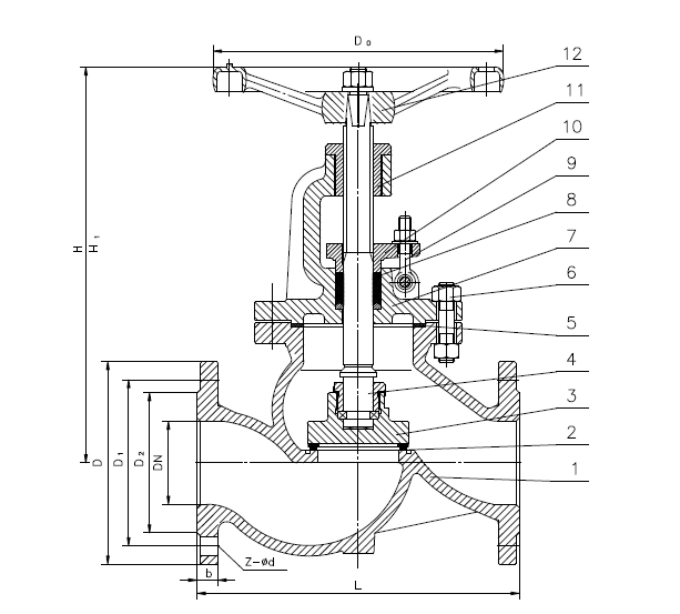 스테인레스 강 PTFE 밀봉 RF는 플랜지된 글러브 밸브 0을 마쳤습니다