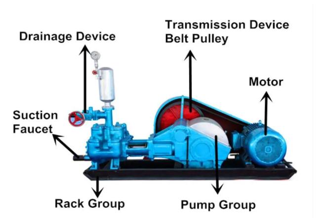 BW 250 Drilling Mud Pump front view