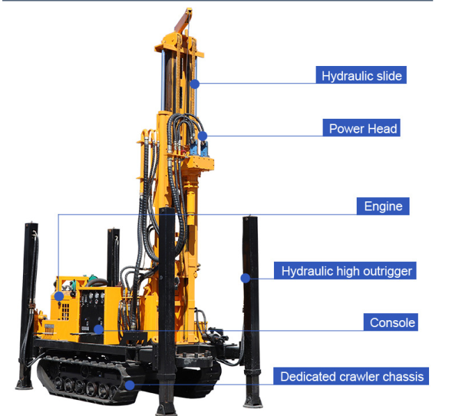 ST 260 drilling rig side profile showing dimensions