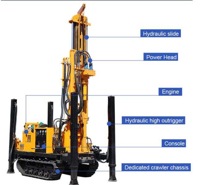 ST 300 Large Pneumatic Water Well Drilling Rig in operation