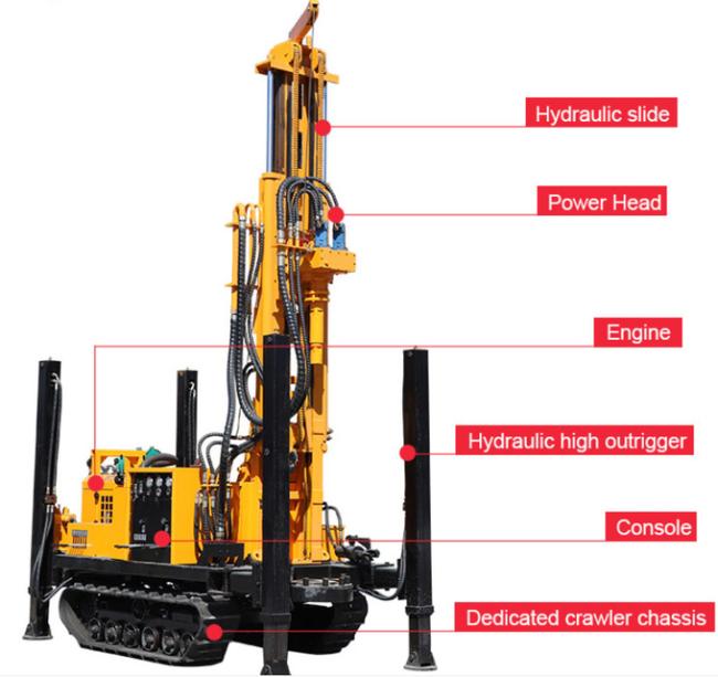 Deep Underground Pneumatic Drilling Rig For Water Well Driling 300 Meters 0