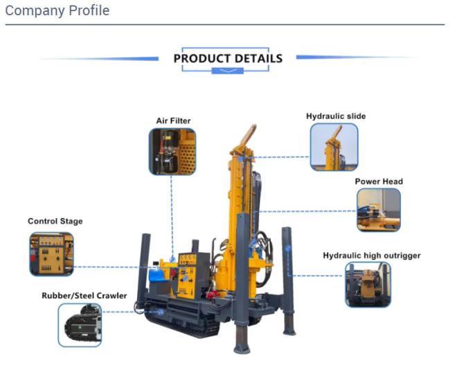 Close-up view of drilling rig components