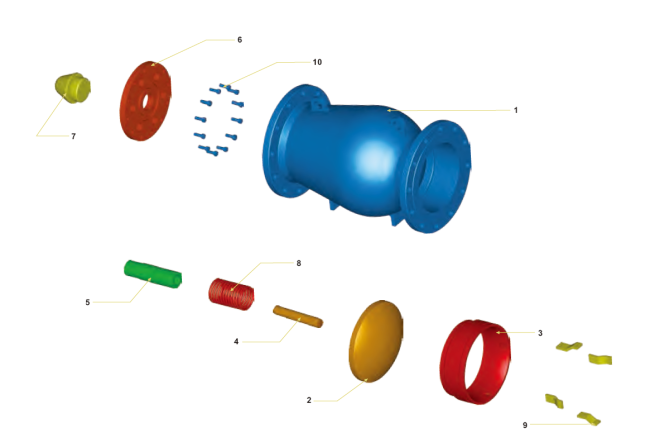 Long(Short )Pattern Axial Flow Check Valve 0
