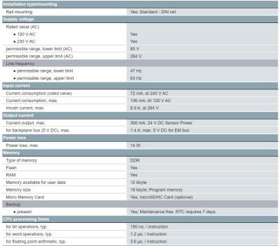 Chine Le processeur SMART de Siemens SIMATIC S7-200 SR30 est un processeur standard AC / DC / relais 6ES72881SR300AA1 à vendre