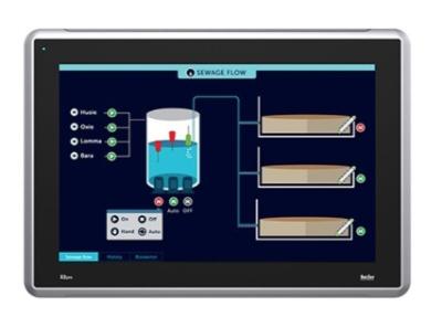 中国 産業自動化 X2 Pro 15' HMI と iX 実行時間 販売のため