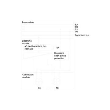 중국 고기능 채널 진단 모듈 6ES71414BF000AB0 ET 200 PRO 8 DI 24 V DC 판매용