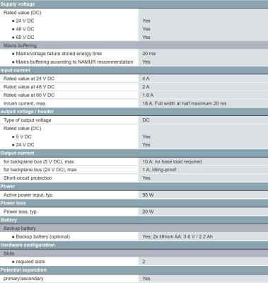 Cina Siemens PLC S7-400 Modulo PS 405 10 A per FOB Termine di spedizione Automation Industrial in vendita