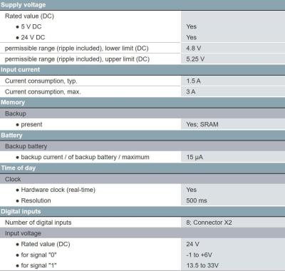 Chine Le groupe d'applications SIMATIC S7-400 FM458-1 DP pour Siemens 6DD1607-0AA2 à vendre
