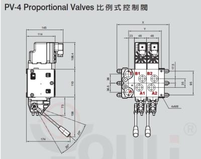 China Valva proporcional PVG32 série Youli PV-4/2s com caudal máximo de 110L/MIN à venda