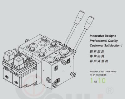 Cina Valvole proporzionali serie PV-4 La soluzione definitiva per le vostre esigenze di tensione di controllo in vendita