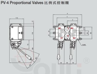 中国 110L/MIN 最大流量 PVG 32を交換するための水力比例制御バルブ 販売のため